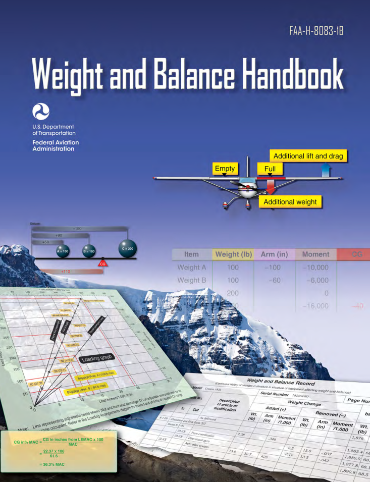 Aircraft Weight and Balance Handbook - Masterflight Training
